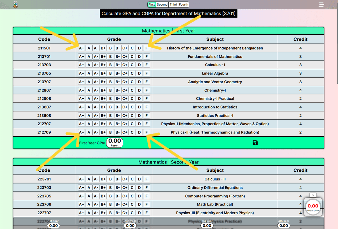 CGPA Calculator for National University. জাতীয় বিশ্ববিদ্যালয়ের জন্য ...
