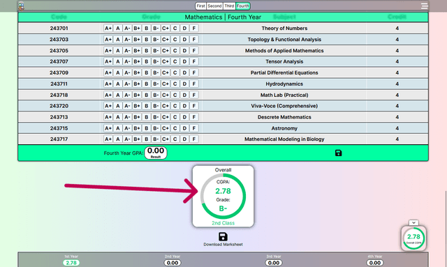 CGPA Calculator for National University. জাতীয় বিশ্ববিদ্যালয়ের জন্য ...